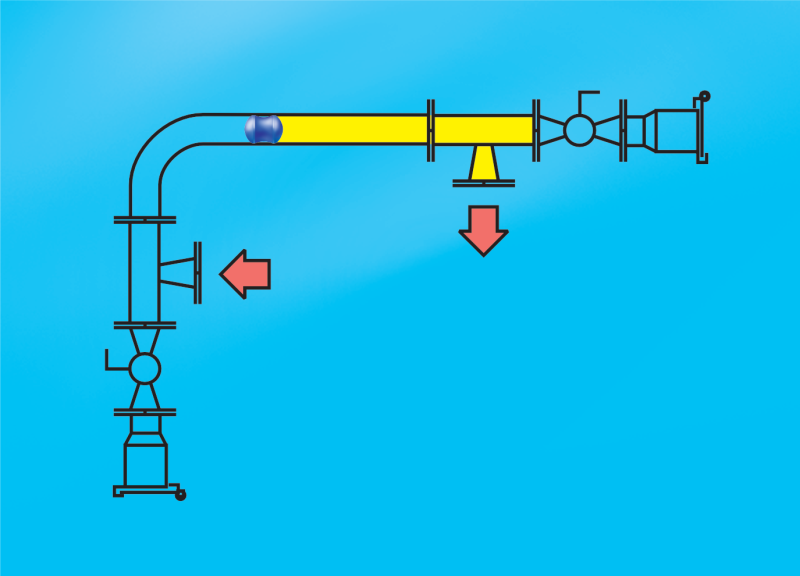Molchsysteme - I.S.T. Molchtechnik GmbH